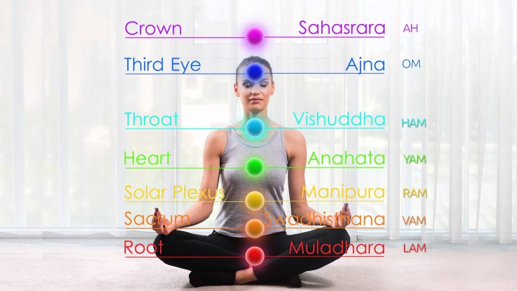 The Power of Chanting Lam Vam Ram Yam Ham Om Om for Chakra Dharana ...